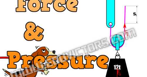 Eduvictors Blogs NCERT Class 8 Science Chapter Force And eduvictors-blogs-ncert-class-8-science-chapter-force-and